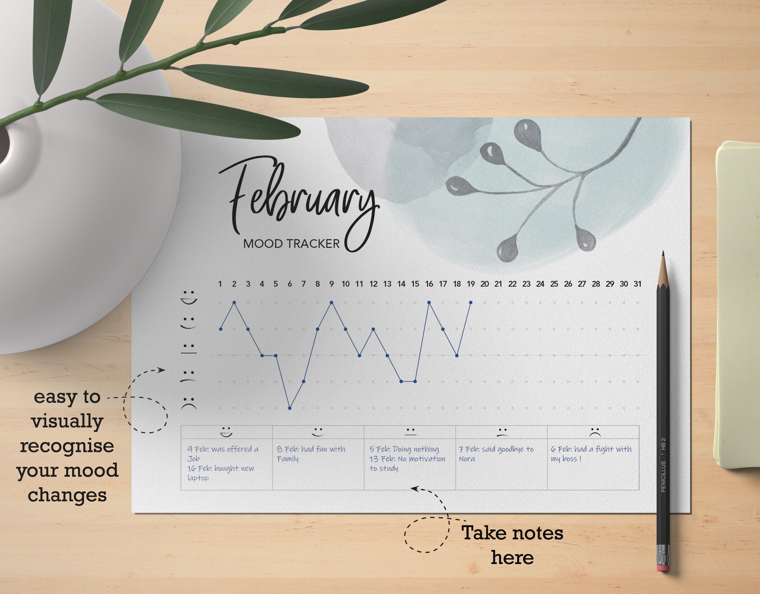 Monthly Mood Tracker Printable, Wellness Planner, Bullet Journal ...