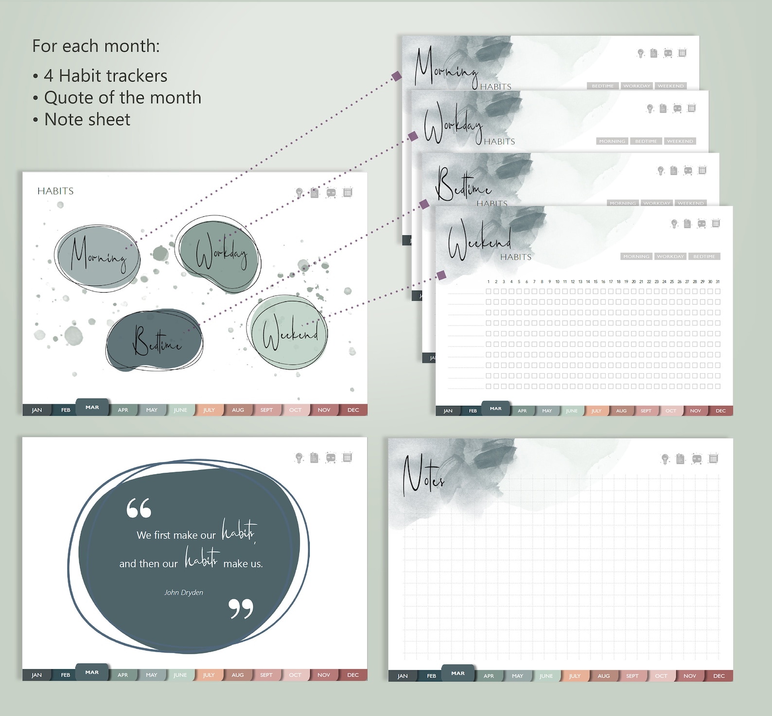 Monthly Habit Tracker Digital Bullet Journal Starter Kit - Etsy