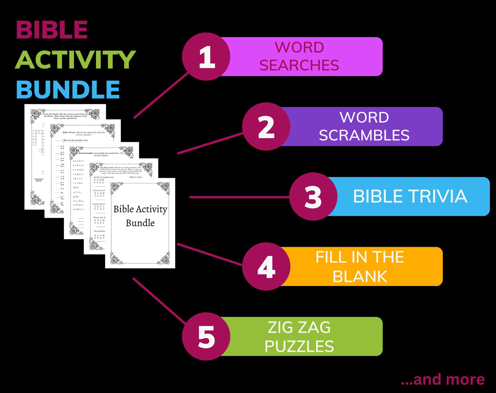 Bible Activity, Bible Puzzles for Women, Bible Word Search Puzzle, Zig ...