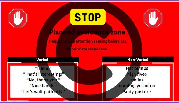 Planned Avoidance Door and Badge Sign for ABA/EBD Classrooms - Etsy