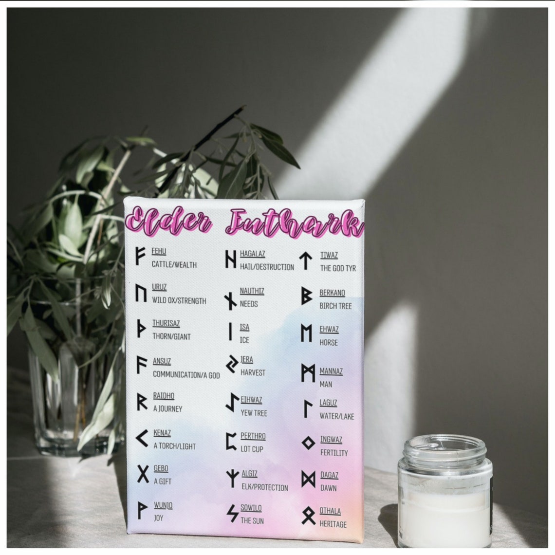 Elder Futhark Cheat Sheet PDF Printable - Etsy Australia