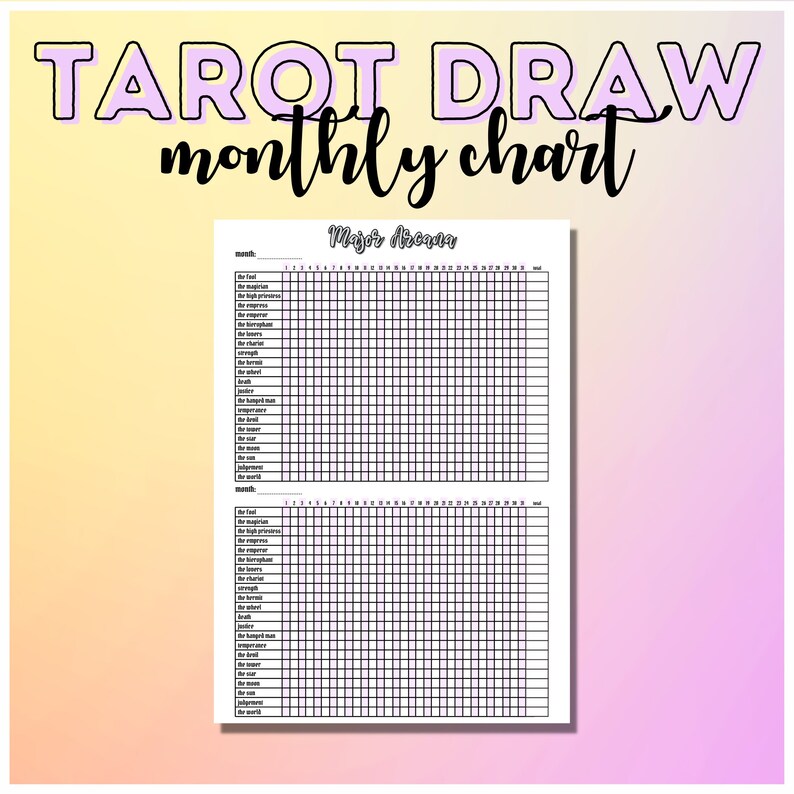 Tarot Draw Chart / Card Log / Daily Draw Record PDF - Etsy Australia