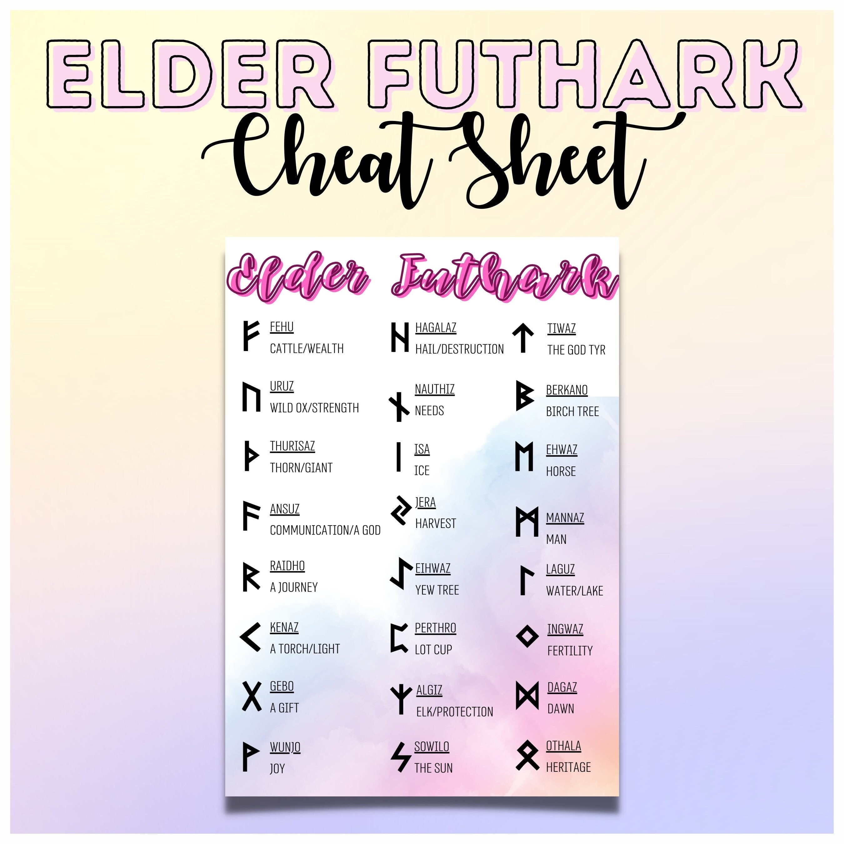 Elder Futhark Cheat Sheet PDF Printable - Etsy Australia