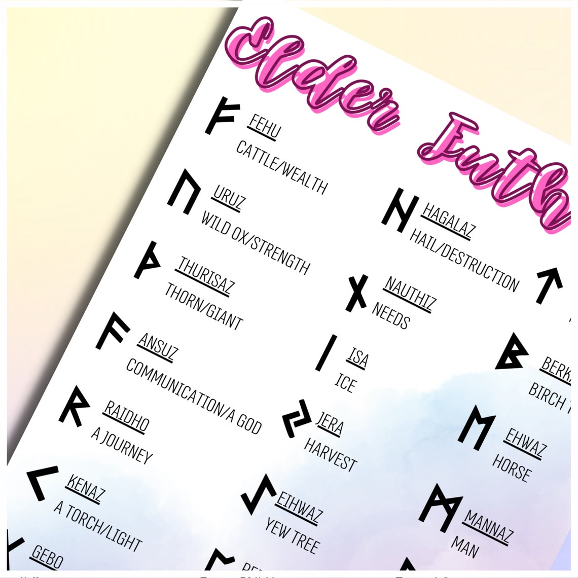 Elder Futhark Cheat Sheet PDF Printable - Etsy Australia