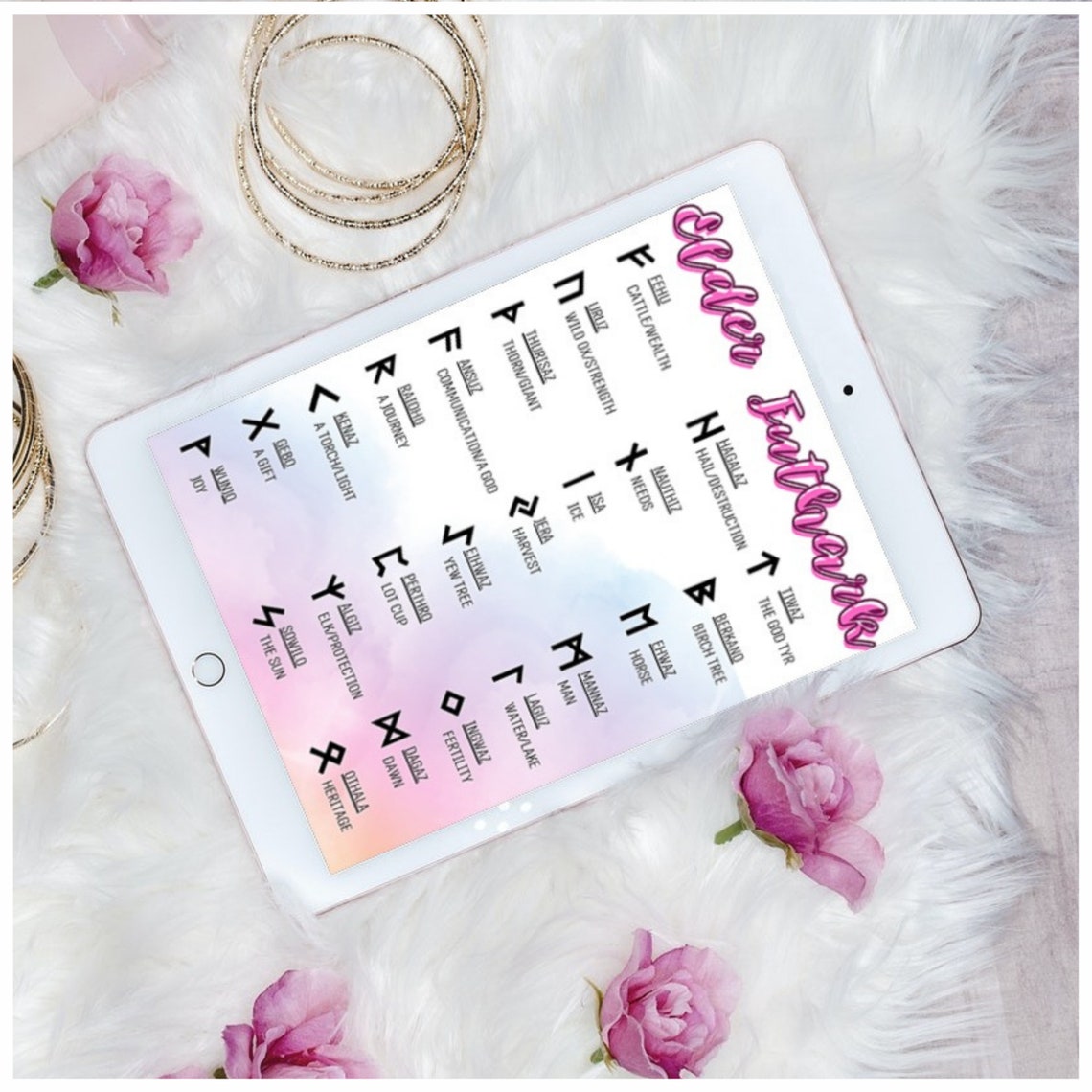 Elder Futhark Cheat Sheet PDF Printable - Etsy Australia