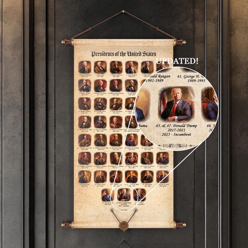 Us Presidents Poster - Etsy