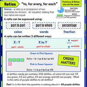 6th Grade Math Guide Book - Blue/green Theme - Etsy