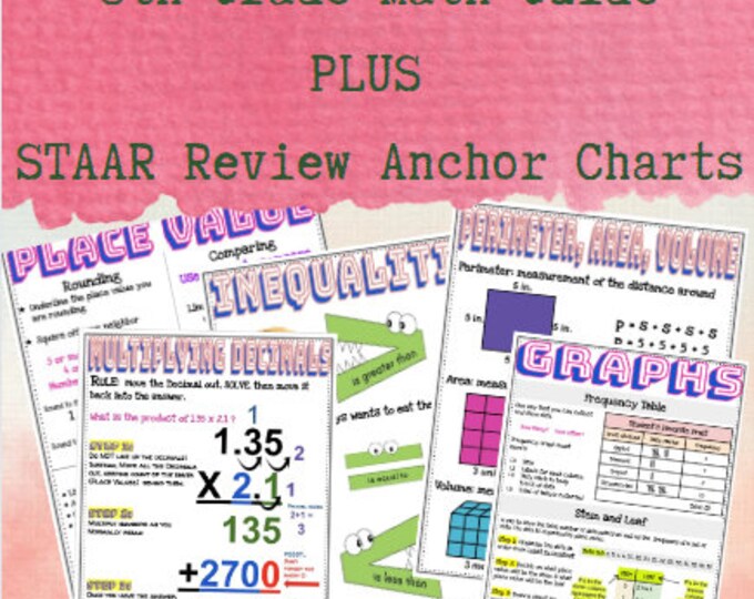 Author's Purpose Anchor Chart, PIE Chart, ELA Chart - Etsy