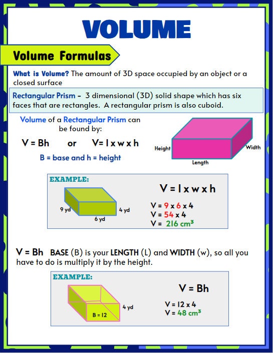6th Grade Math Guide Book - Blue/green Theme - Etsy