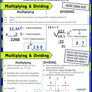 6th Grade Math Guide Book - Blue/green Theme - Etsy