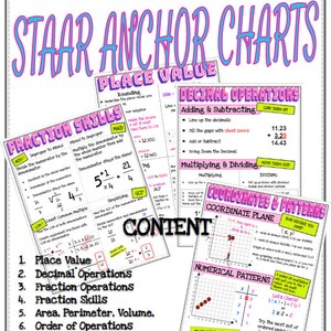 5th Grade STAAR REVIEW Anchor Charts - Etsy