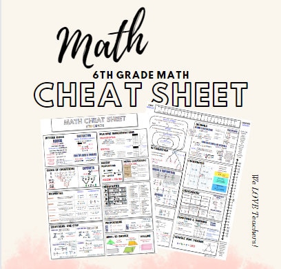 6th Grade Math Cheat Sheet - Etsy