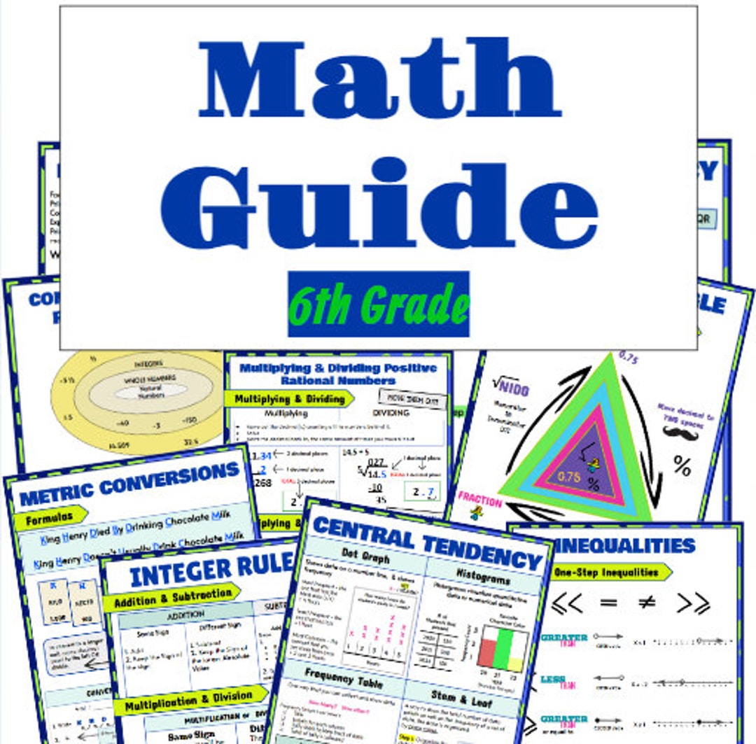 6th Grade Math Guide Book - Blue/green Theme - Etsy
