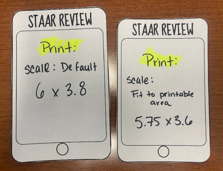 6th Grade Math STAAR Release Review Tablet Cards - Etsy