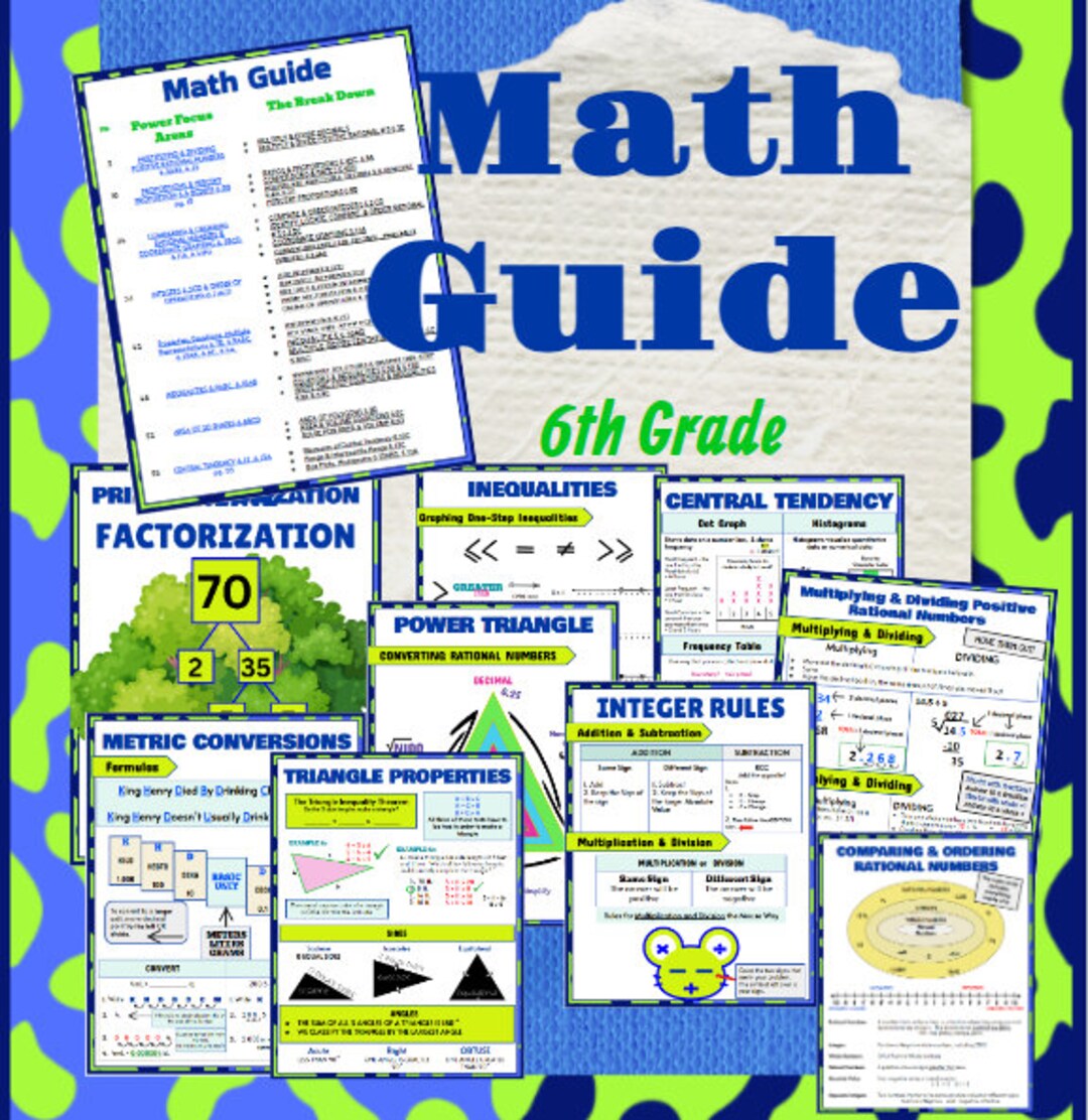 6th Grade Math Guide Book -texas TEKS - Etsy