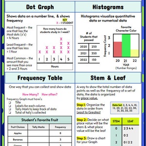 6th Grade Math Guide Book - Blue/green Theme - Etsy