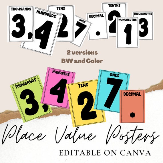 MATH Place Value Posters for the Classroom Instant Download - Etsy