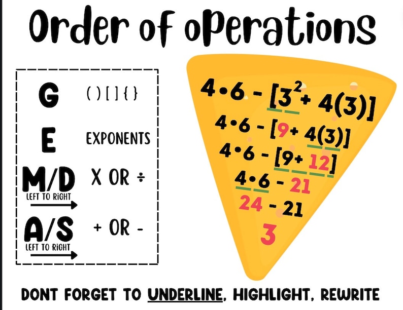 Order of Operations - GEMDAS 6th Grade Anchor Chart Poster - Etsy