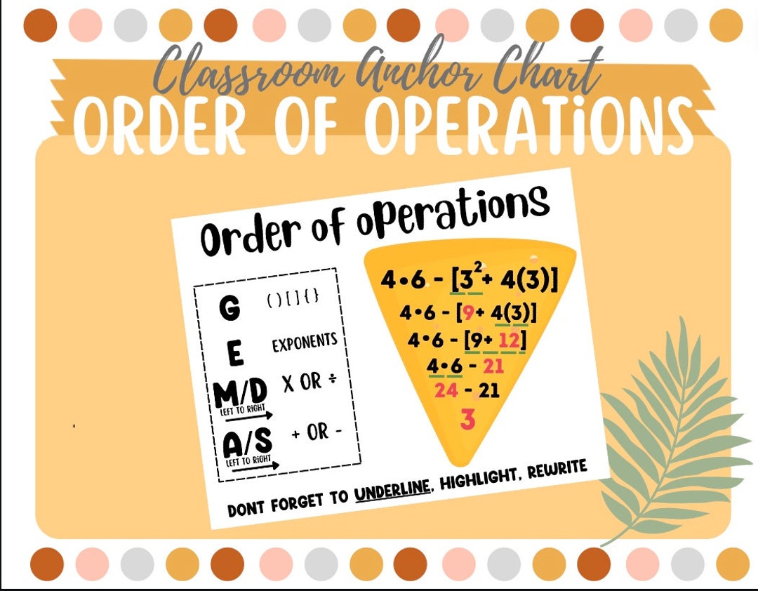 Order of Operations - GEMDAS 6th Grade Anchor Chart Poster - Etsy
