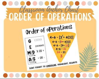 Place Value Anchor Chart, Classroom Poster, Math Poster, Math Classroom ...