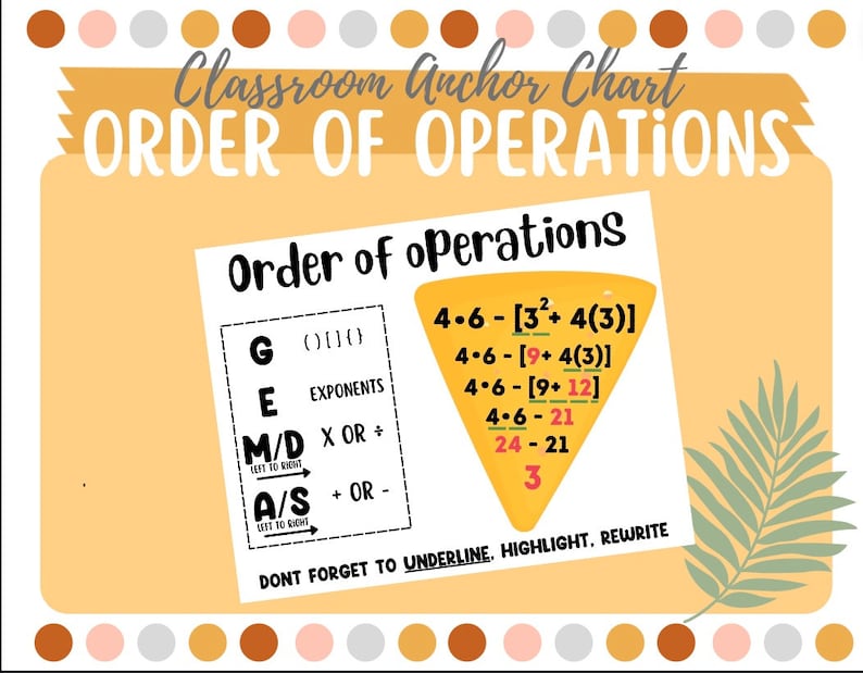 Order of Operations - GEMDAS 6th Grade Anchor Chart Poster - Etsy