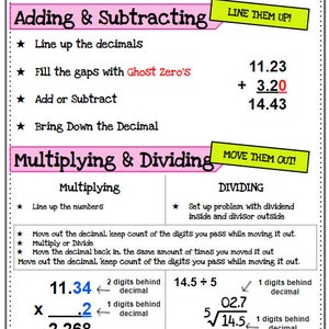 5th Grade STAAR REVIEW Anchor Charts - Etsy