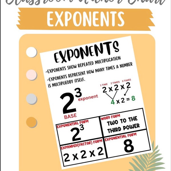 6th Grade Math Chart - Etsy