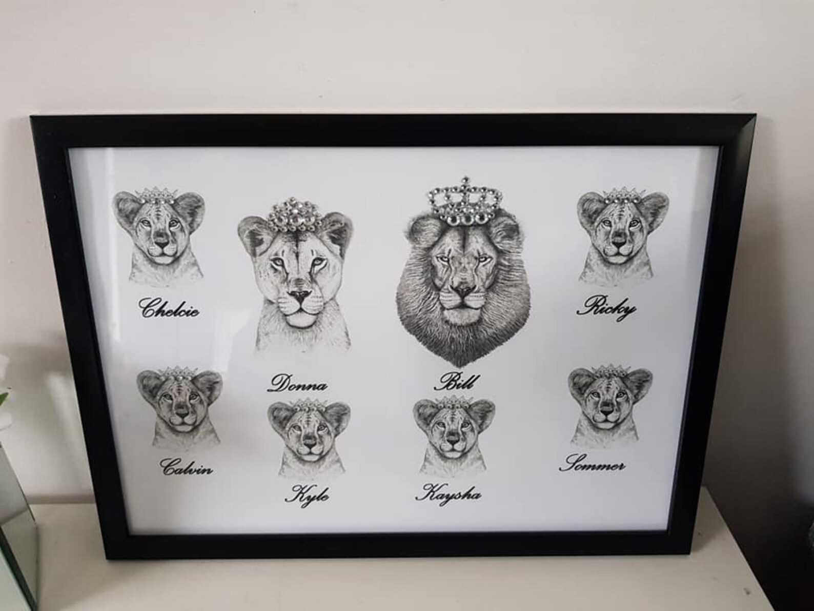 Personalised Lion Family Print in A4 Black Frame - Etsy