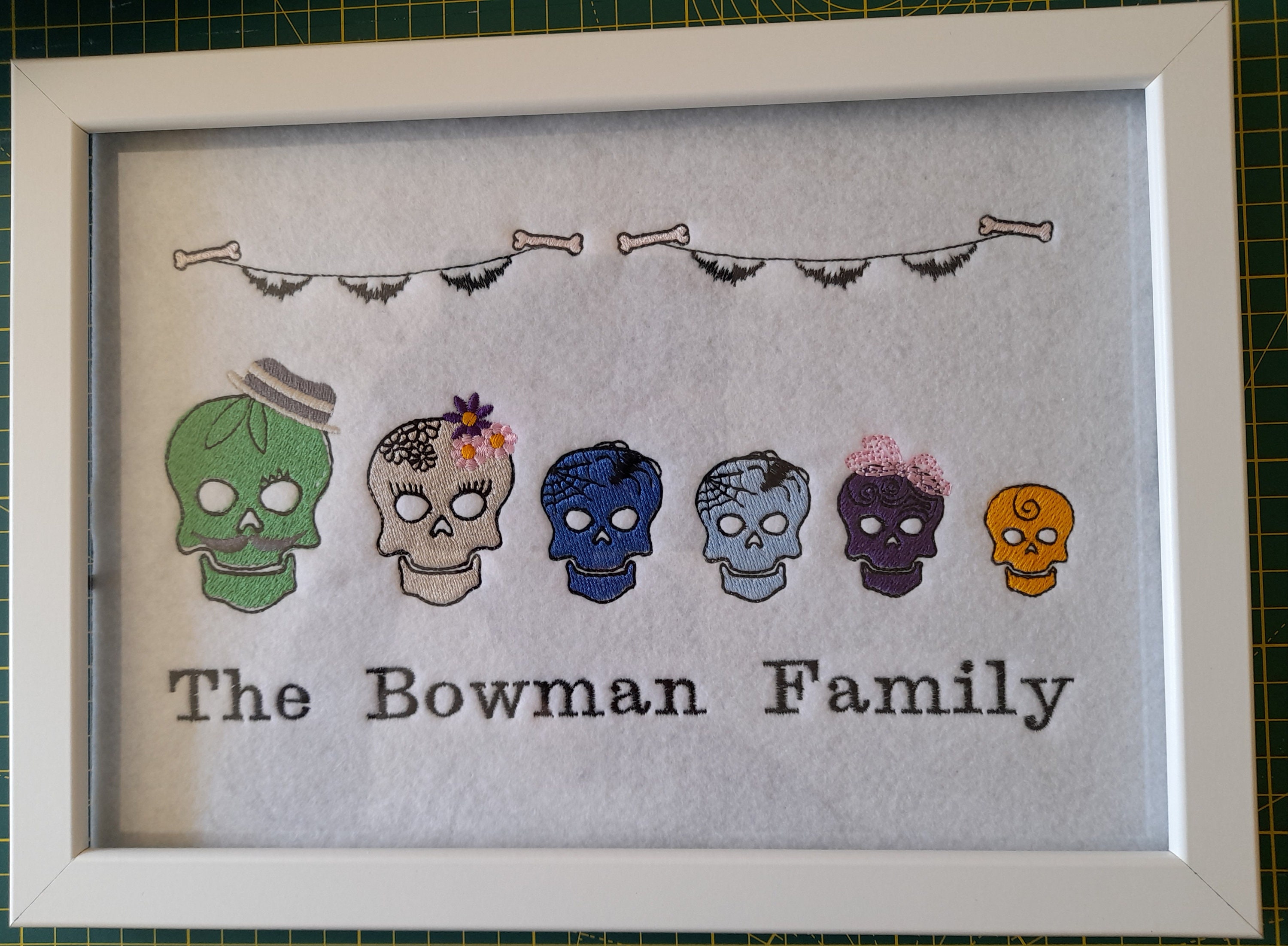 Skull Family Tree Picture. Family Picture Frame. Family Tree. Skull ...