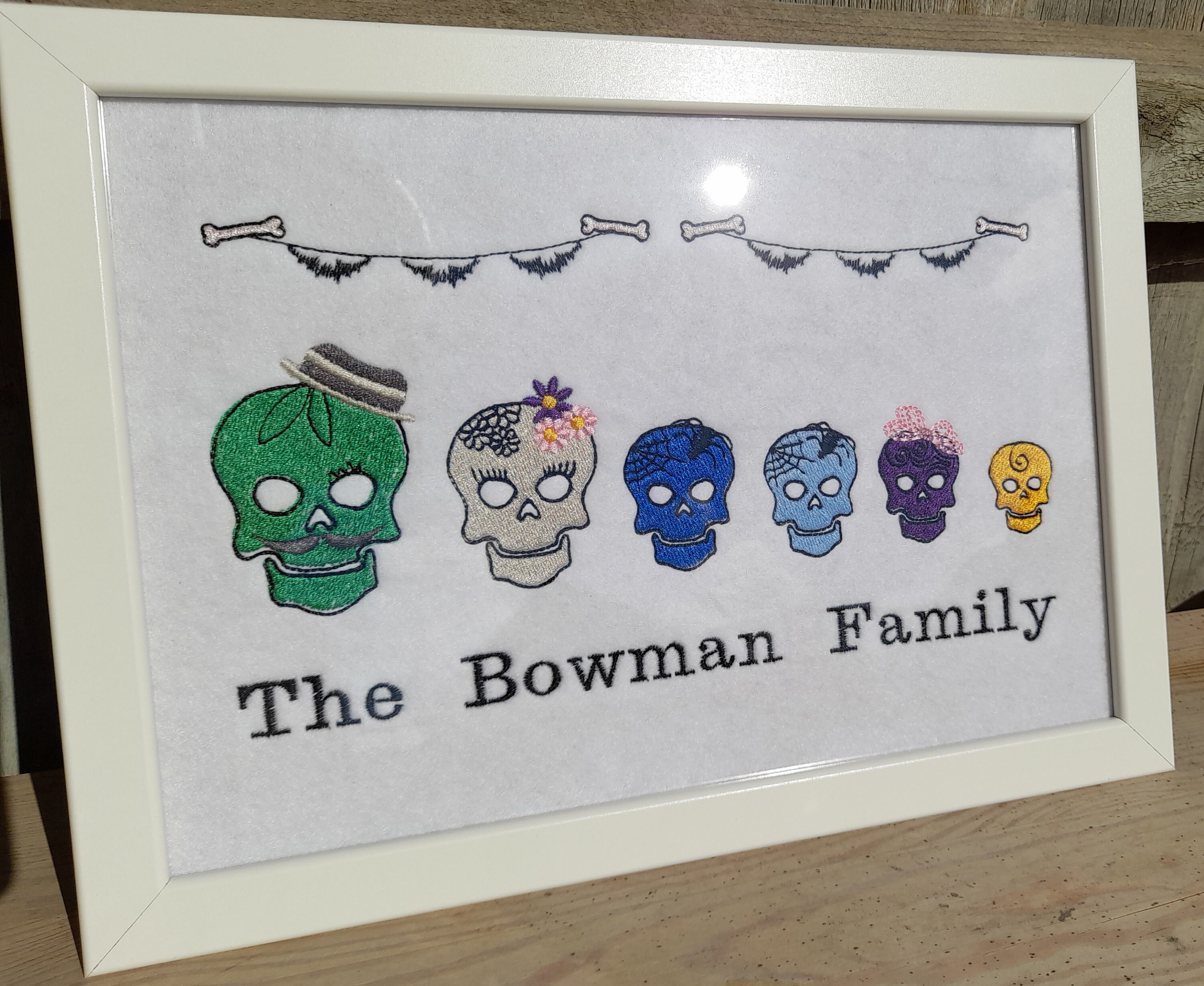 Skull Family Tree Picture. Family Picture Frame. Family Tree. Skull ...