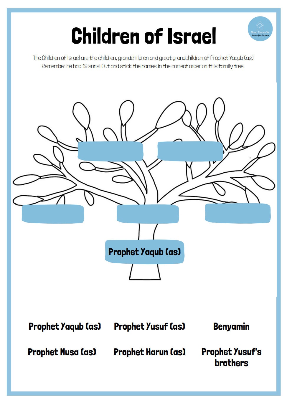 Prophet Musa as BUNDLE // History Unit Study // Muharram - Etsy