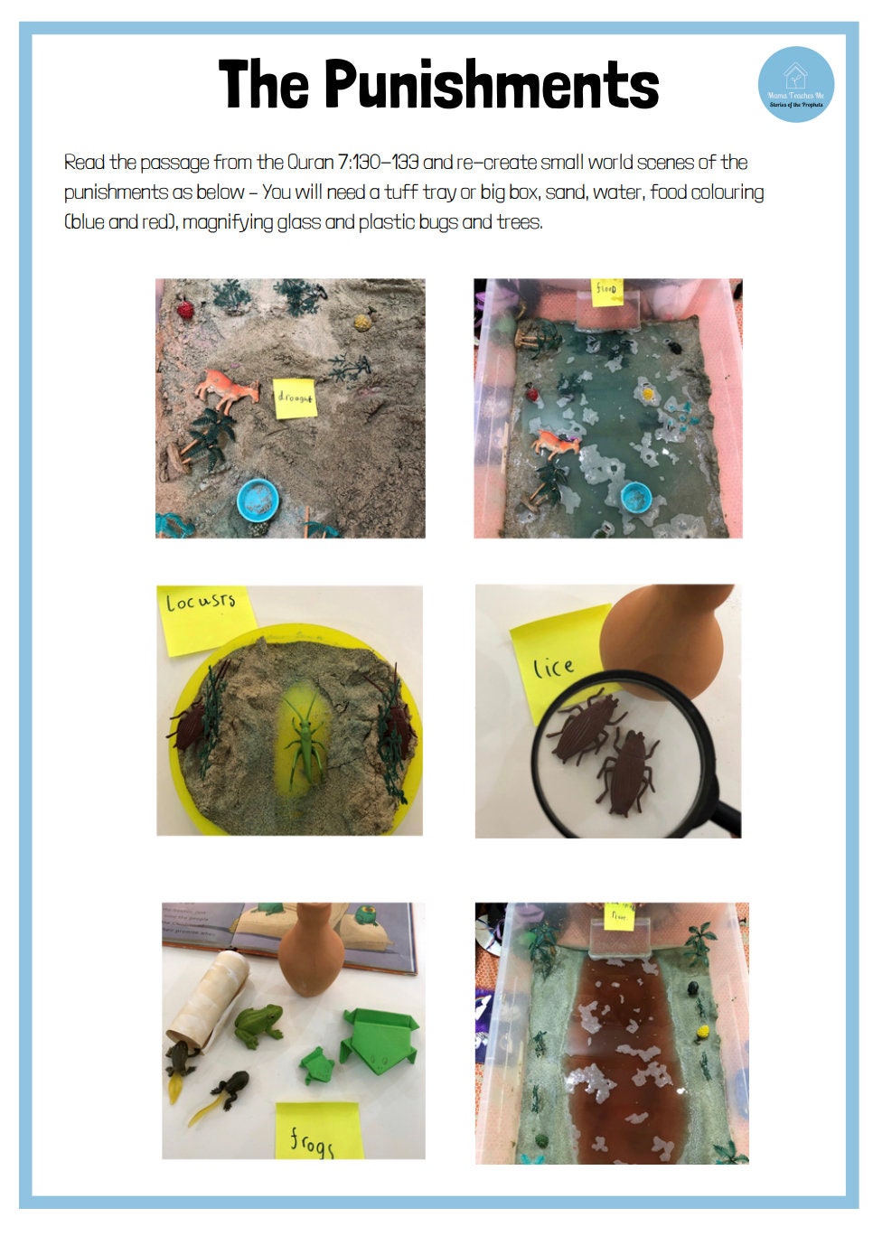 Prophet Musa as BUNDLE // History Unit Study // Muharram - Etsy