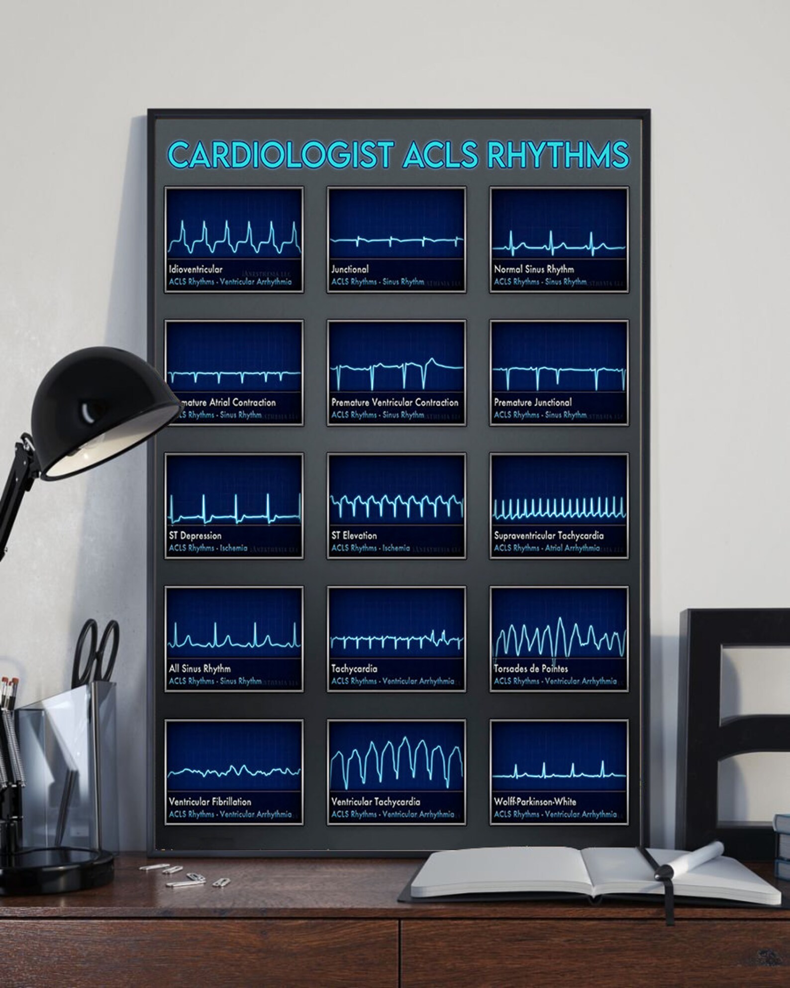 Cardiologist ACLS Rythms Poster Cardiologist Poster - Etsy Canada