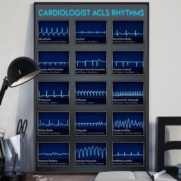 Cardiologist Art - Etsy