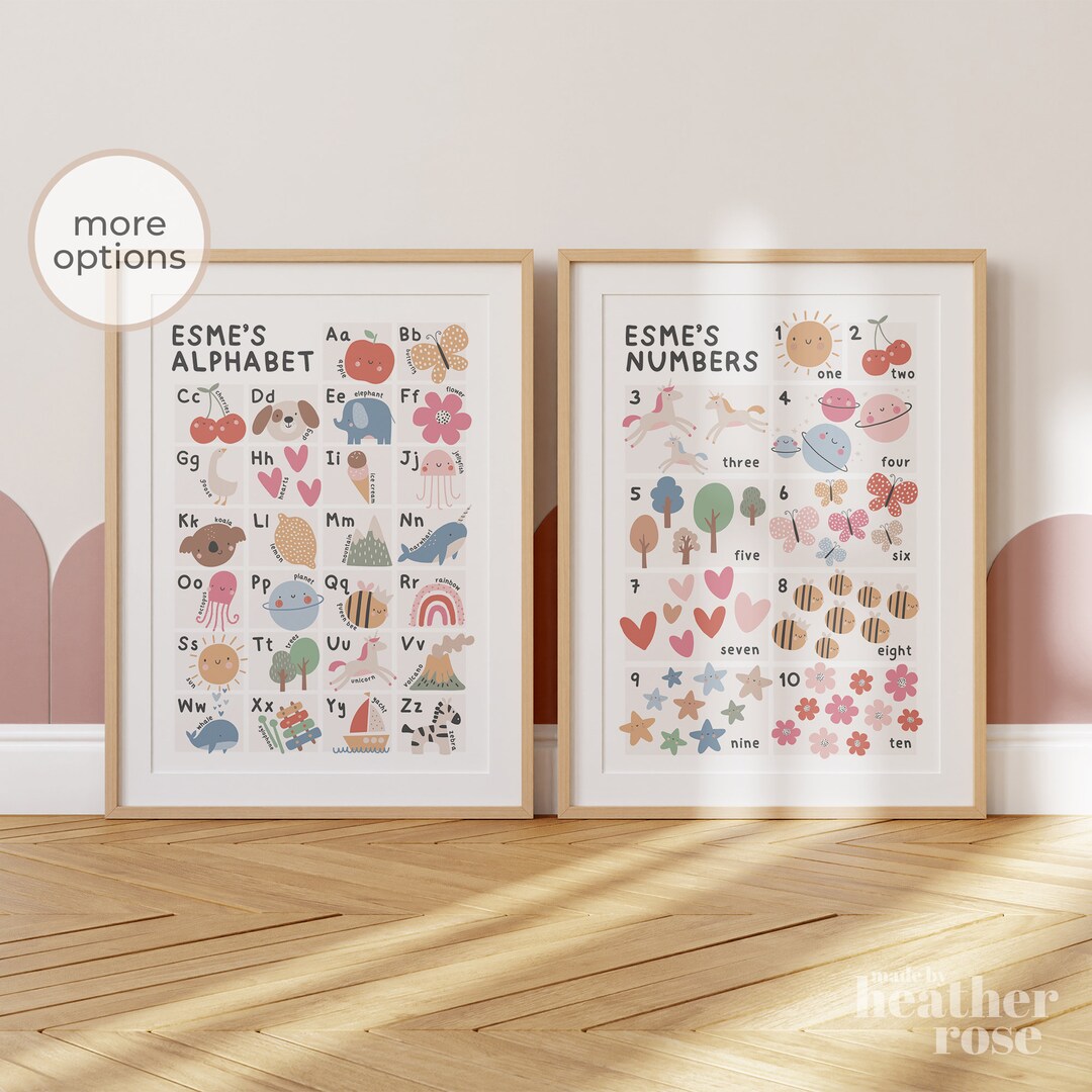 Set of 2 Educational Wall Art for Girls, Pastel Alphabet Poster ...