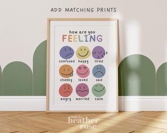 How Are You Feeling? Poster - Etsy UK
