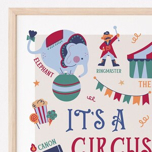 Set of 3 Personalised Circus Themed Prints Circus Wall Art, Circus ...