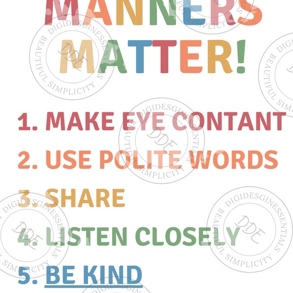 Classroom Manners Poster - Etsy