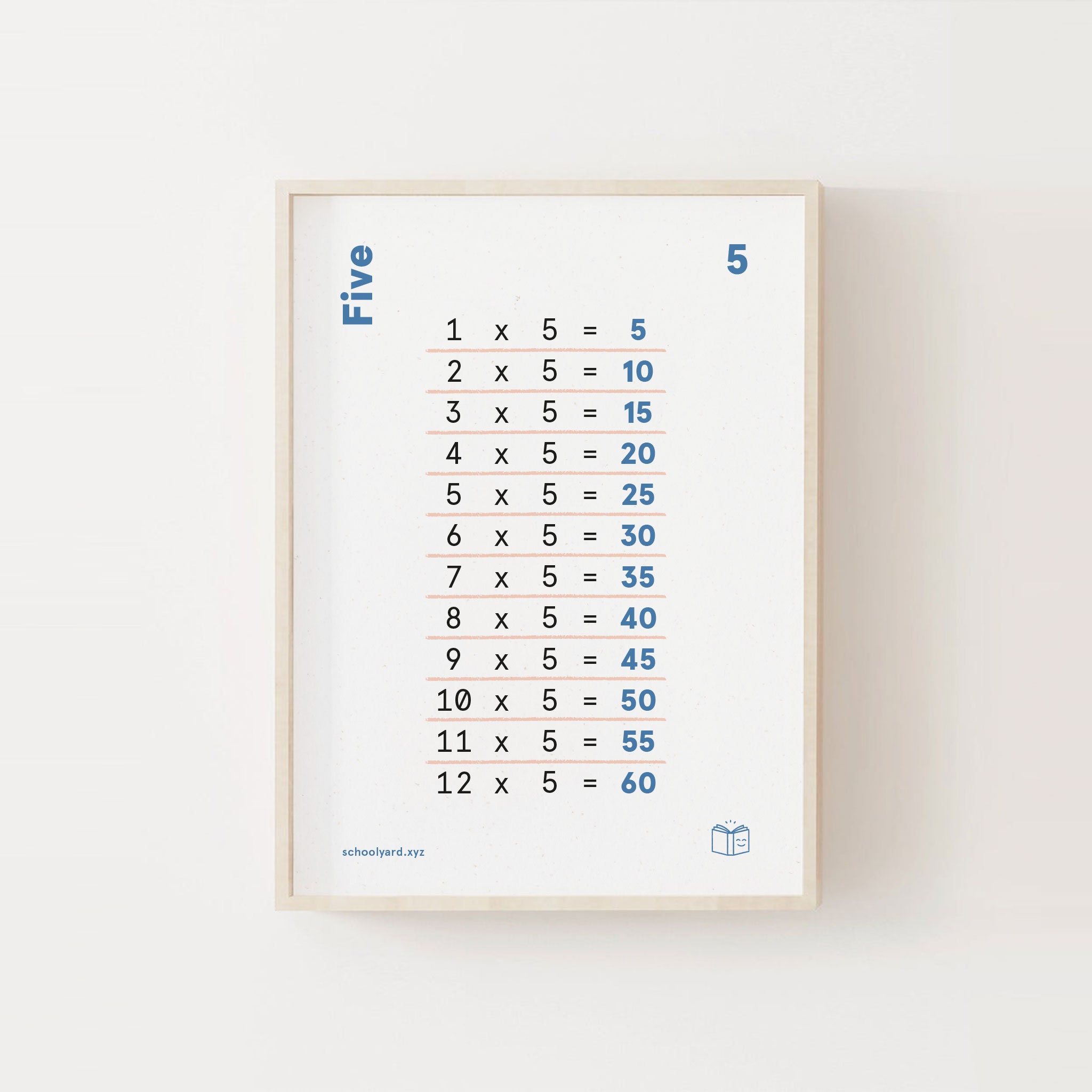 Five Times Table Poster Educational Print Printable Wall - Etsy UK