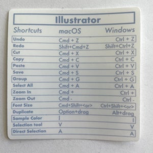 Illustrator Keyboard Shortcuts Stickers, Key Command Stickers, Graphic ...