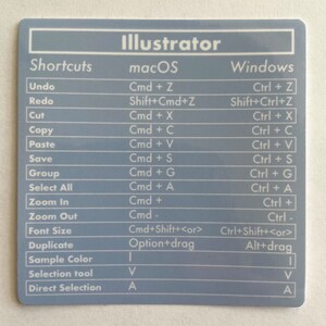 Illustrator Keyboard Shortcuts Stickers, Key Command Stickers, Graphic ...