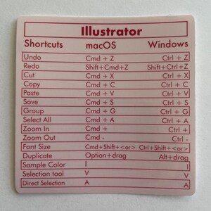 Illustrator Keyboard Shortcuts Stickers, Key Command Stickers, Graphic ...