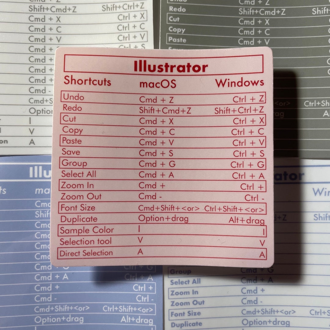 Illustrator Keyboard Shortcuts Stickers, Key Command Stickers, Graphic ...