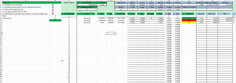 Forex Trader Plan Trading Plan Template Excel Spreadsheet Stock Market ...