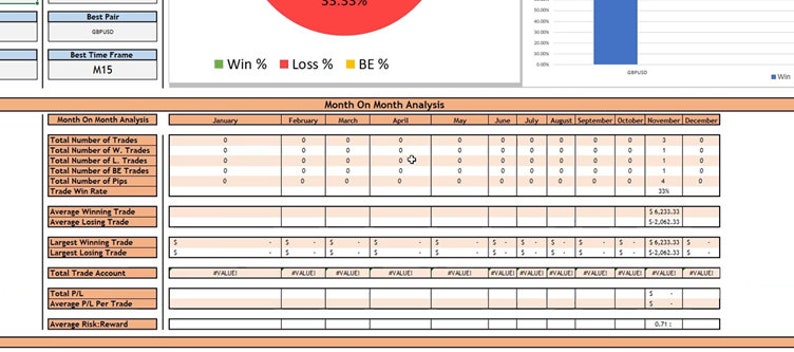 Forex Trader Plan Trading Plan Template Excel Spreadsheet Stock Market ...