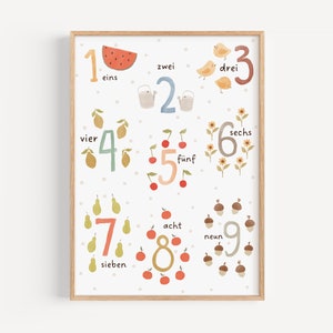 Number Posters and Flash Cards Numbers 1-9 Pdf, Montessori Numbers and ...