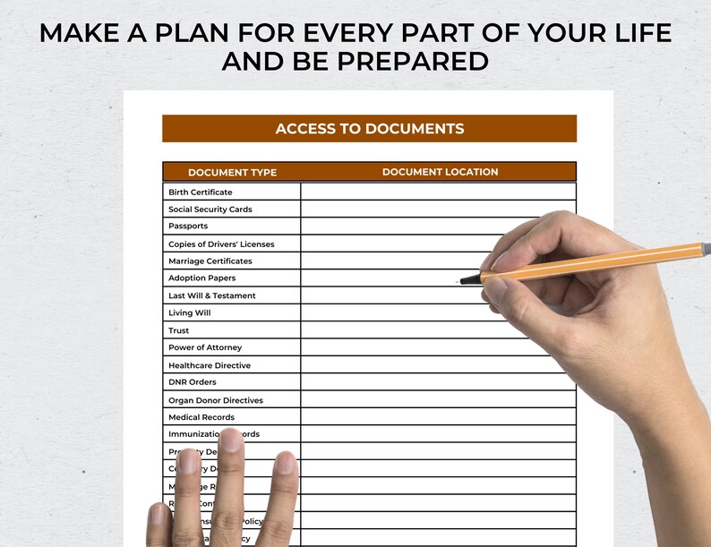 In Case of Emergency Binder Printable Planner Fillable PDF What If ...