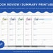 Book Review, Book Summary, Printable Template, Reading Tracker, Reading ...