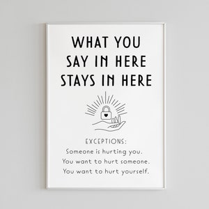 What You Say In Here Stays In Here print Confidentiality | Etsy