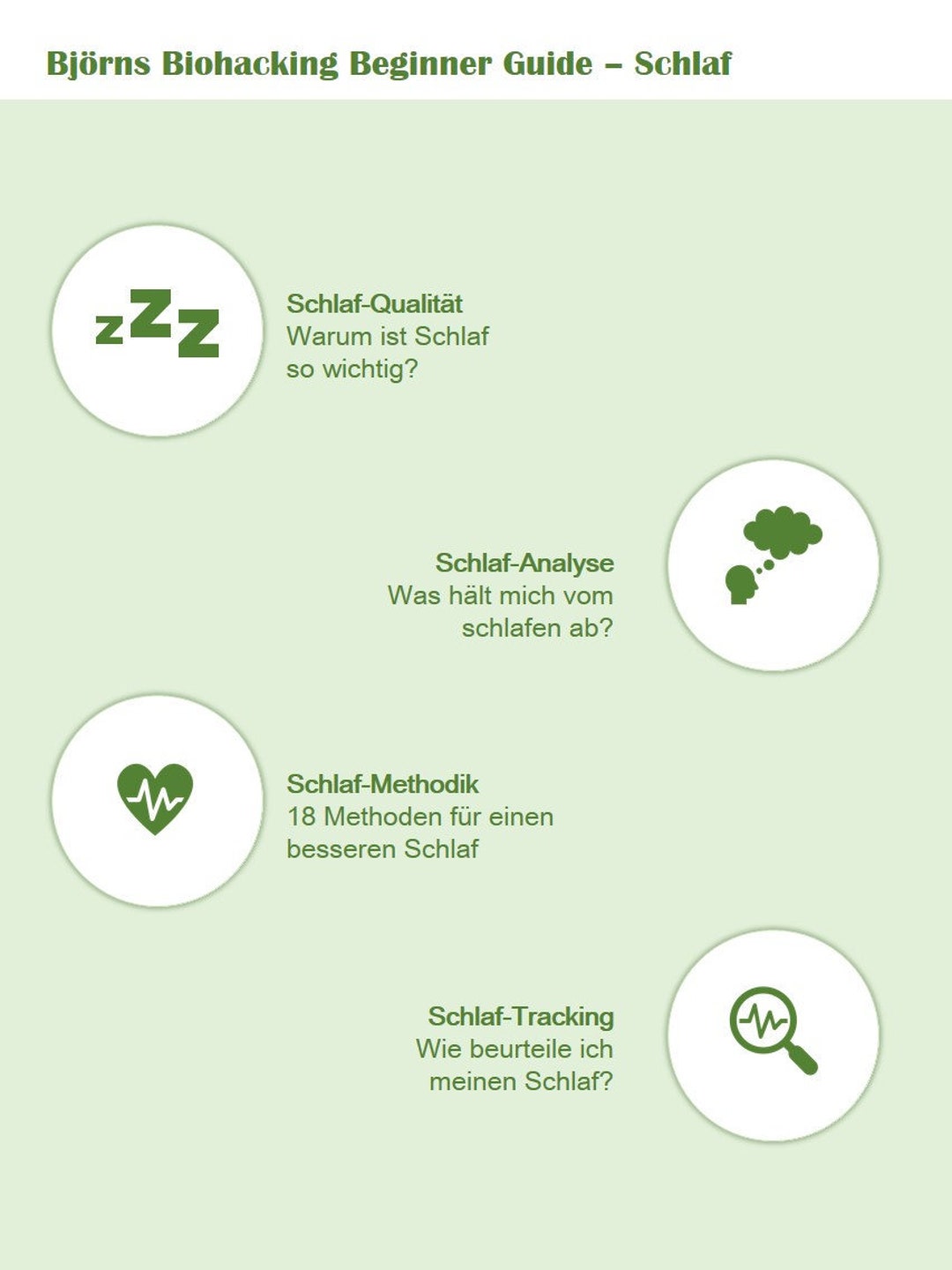 Bjoern's Biohacking Beginner's Guide Sleep - Etsy